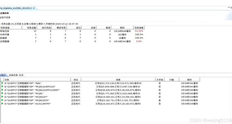 达梦数据库迁移工具dts达梦数据迁移工具 Csdn博客 达梦数据库迁移工具dts达梦数据迁移工具 Csdn博客