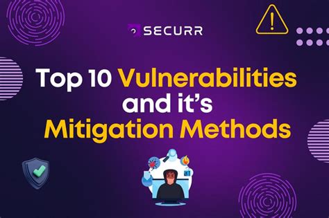 Securr On Linkedin Top 10 Cybersecurity Vulnerabilities And Its