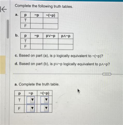 Solved Complete The Following Truth Chegg