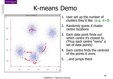 ppt k means clustering powerpoint presentation free download id