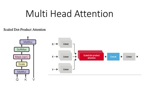 Bert、t5、gpt 09 T5 整体介绍（t5 11b，t5forconditionalgeneration）