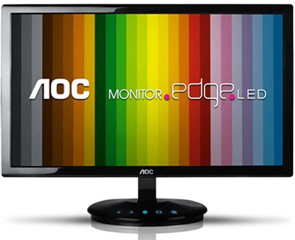 Mundo Das Marcas AOC