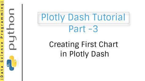 Creating First Chart In Plotly Dash Plotly Dash Tutorial Part 3
