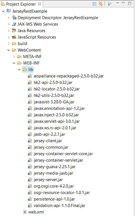 RESTful Service With Java Using Jersey Java Code Gists