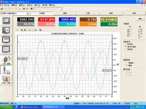 Waveform Of Three Phase Current Unbalance Degree 50 Download