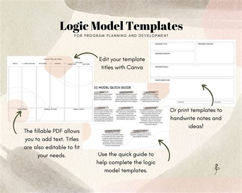 logic model template fillable and editable for program planning and