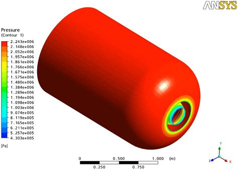 Streamlines Pattern For 2 Nd Nozzle Download Scientific Diagram
