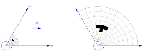 Javascript Grafico Se Modifica Tamaño Al Ocultarlo Y Mostrarlo Con