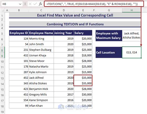 How To Find The Max Value And Corresponding Cell In Excel 5 Methods