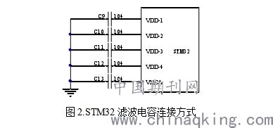 模糊 PID 控制和 PID 调试器相结合对温度控制性能的研究 中国期刊网