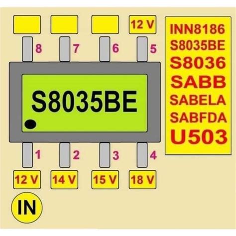 Pin By Pawan On Smd Ic Electronic Circuit Projects Electronics