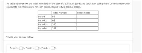 solved the table below shows the index numbers for the cost