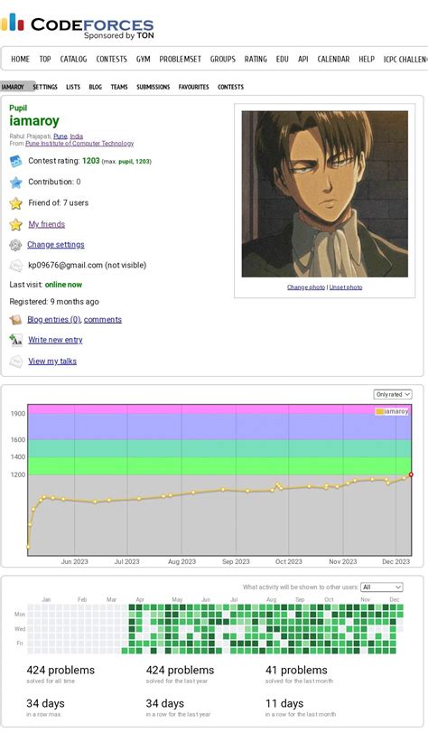 Rahul Prajapati On Linkedin Hello Everyone I Am Excited To Announce That I Have Become A