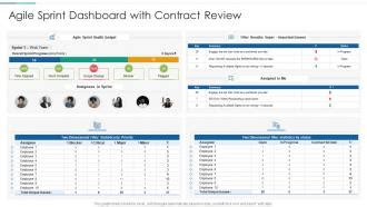 Sprint Report Slide Team