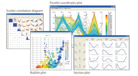 Optimization Option Cradle CFD Hexagon