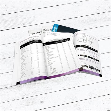 Top Quality Manuals Printed With Full Customer Support