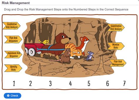 Process Underground Sample Screen Pm Illustrated