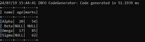 How To Use Is Not In PySpark GeeksforGeeks