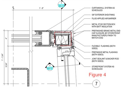 Quality Assurance For Waterproofing Systems Construction Citizen