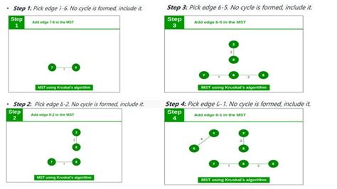 7 algorithm design and analysis ppt pptx