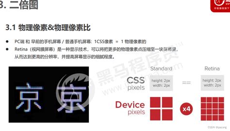 01 移动端web开发 流式布局前端怎么使用二倍图web Csdn博客 01 移动端web开发 流式布局前端怎么使用二倍图web Csdn博客