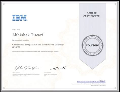 Abhishek Tiwari On Linkedin Cicd Devops Automation Pipeline