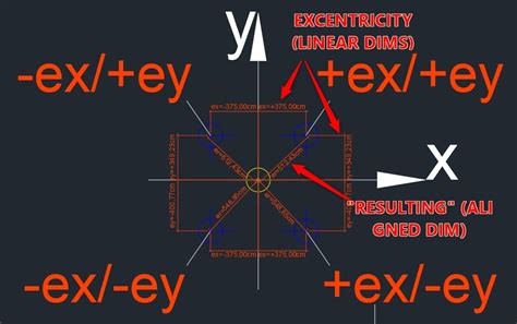 solved ultimate foundation deviation lisp needs superman for this