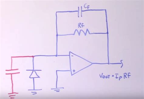 iris an infrared sensor using photodiode amplification circuit
