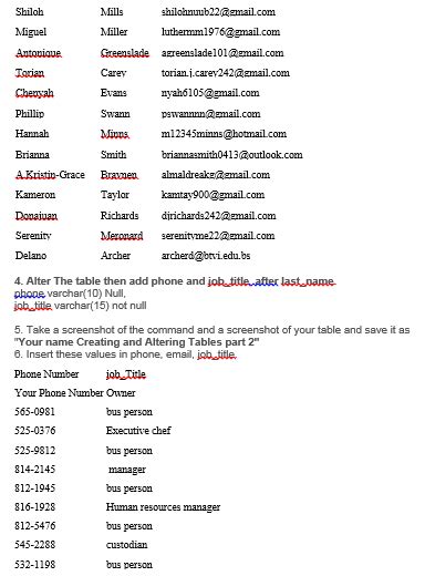 solved creating and altering tables you own a restaurant and