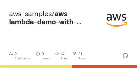Github Aws Samples Aws Lambda Demo With Node Express
