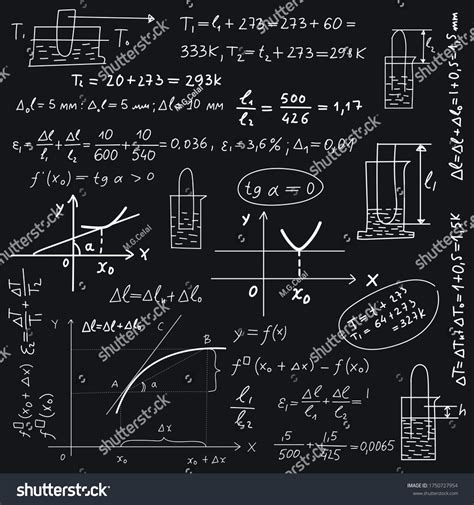 Chalkboard Physics Formulas Background Vector Stock Vector Royalty Free 1750727954 Shutterstock