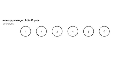 An Easy Passage Structure By Libby Goodridge On Prezi