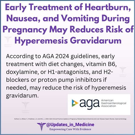 The Aga Clinical Practice Update Highlights The Critical Role Of Early Treatment For Nausea And