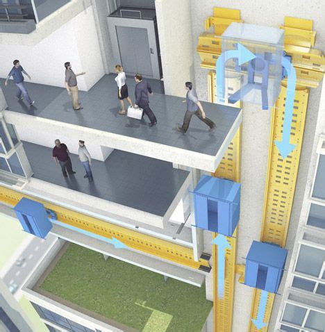 Going Up And Sideways Germans Invent Revolutionary Elevator Up And