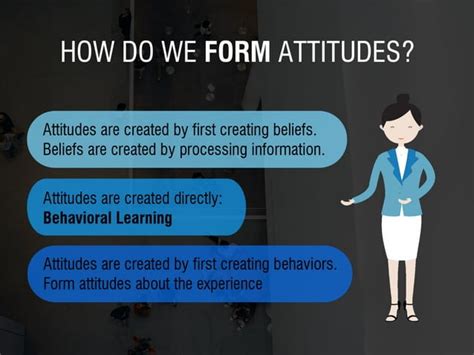 Abc Model Of Attitude