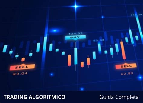 Trading Algoritmico I Migliori Software Di Algo Trading Del 2023