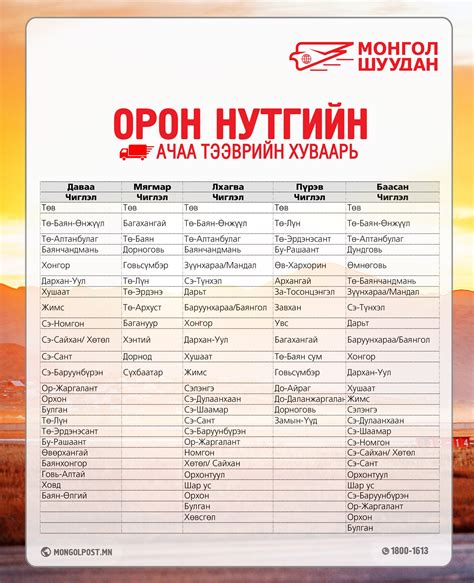 🇲🇳 Монгол шуудангийн орон... - Монгол шуудан /Mongol shuudan/
