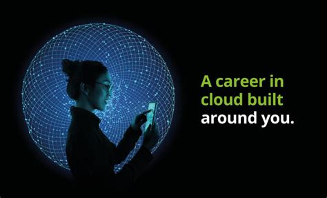 Aarón Calles On Linkedin Cloud Cloudengineering Cloudinfrastructure