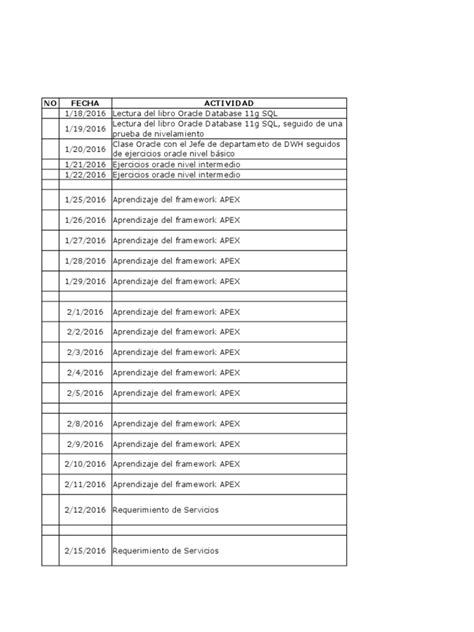 bitacora pdf oracle corporation base de datos oracle