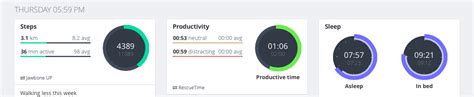 Our Most Requested Integration Is Here Rescuetime · Exist