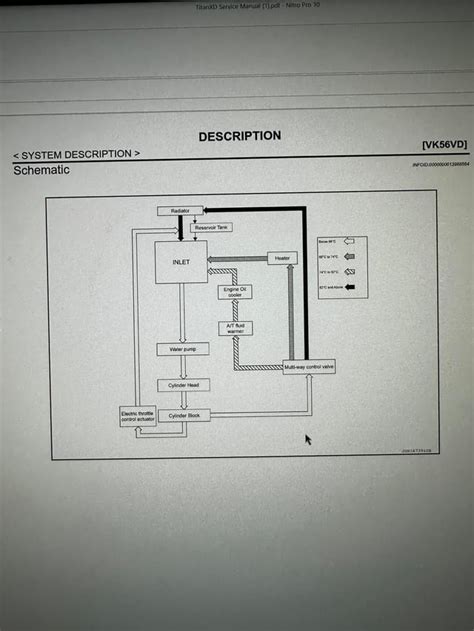 Webasto Installation Question R Diesel