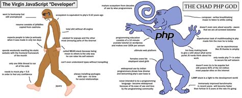 It Do Be Like That R ProgrammerHumor