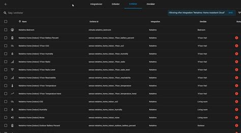 Netatmo Sensors Unavailable Third Party Integrations Home Assistant Community