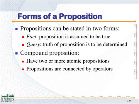 Ppt Csc 3315 Programming Paradigms Prolog Language Powerpoint