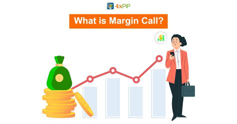Margin Call Basics Formula And How To Calculate