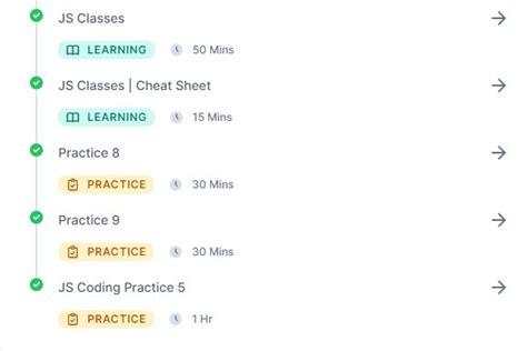 Sridhar Gadi On Linkedin Day84 Javascript Javascript Aptitude