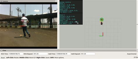 2d Object Detection And Tracking Based On Stereo Vision Camera And