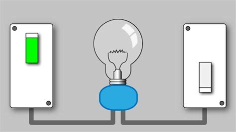 3 Way Wiring Diagram Simplified Guide For Beginners
