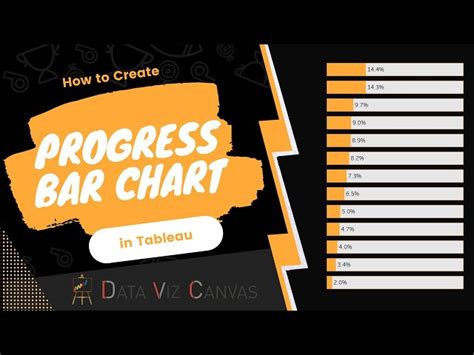 Creating Tree Chart In Tableau Data Viz Canvas Creating Tree Chart In Tableau Data Viz Canvas