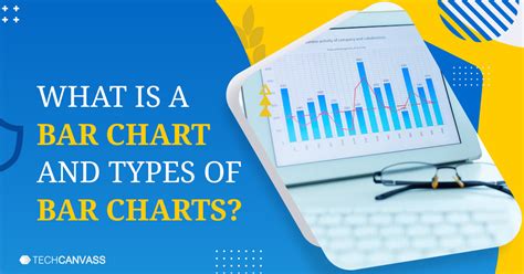 What Is A Bar Chart And What Are The Types Of Bar Charts